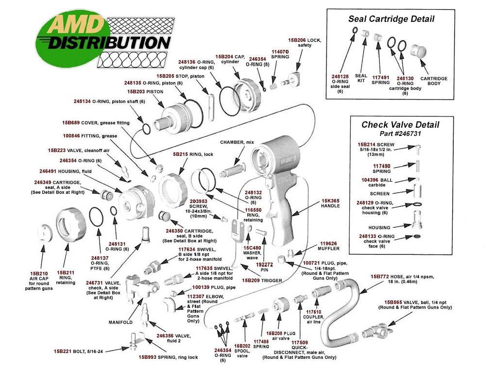 Insulation Equipment & Accessories | Wholesale Insulation